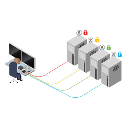 Adder ADDERLink Secure Smart Card Reader (AS-4CR) - eNOVA Technologies