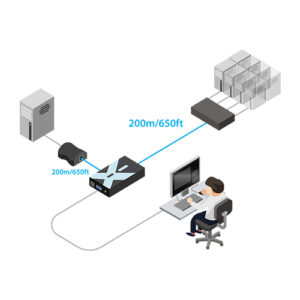 Adder X200 User Station for CATx Switches - VGA and USB with Built-In 2 ...
