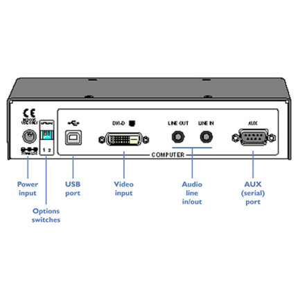 Adder ADDERLink Infinity Extender Transmitter - Single DVI, USB, Audio Extension Over Gigabit ...