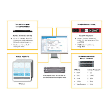 CCL-128 - eNOVA Technologies