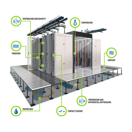 DX2-CC2 - eNOVA Technologies